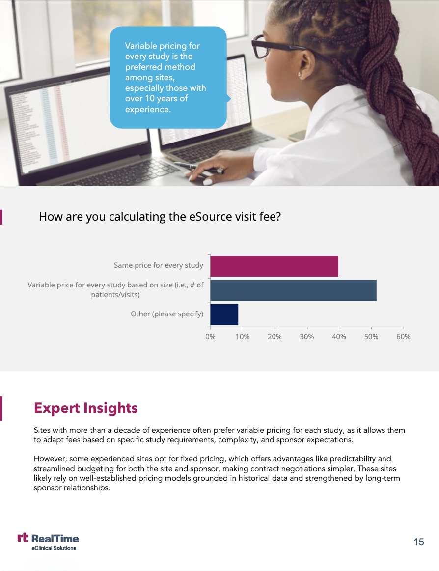 RealTime Reports - Survey Summary Clinical Research Site Pricing ...