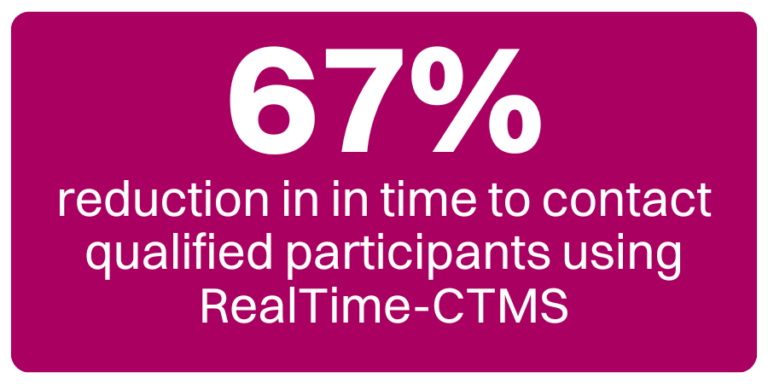 How to Improve Patient Recruitment in Clinical Trials: Tools and ...
