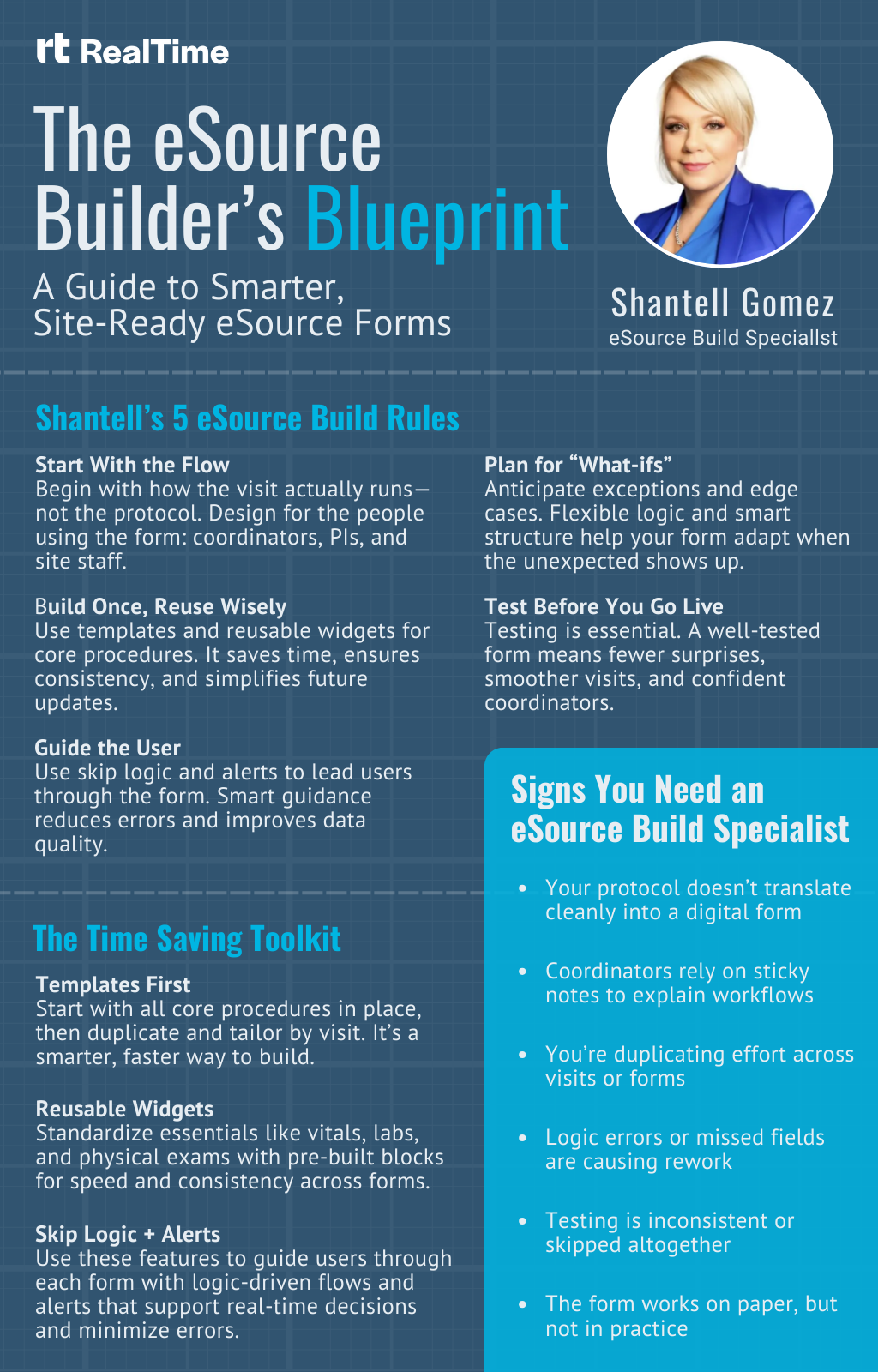 How to Build Better eSource: A Masterclass with Shantell Gomez - RealTime