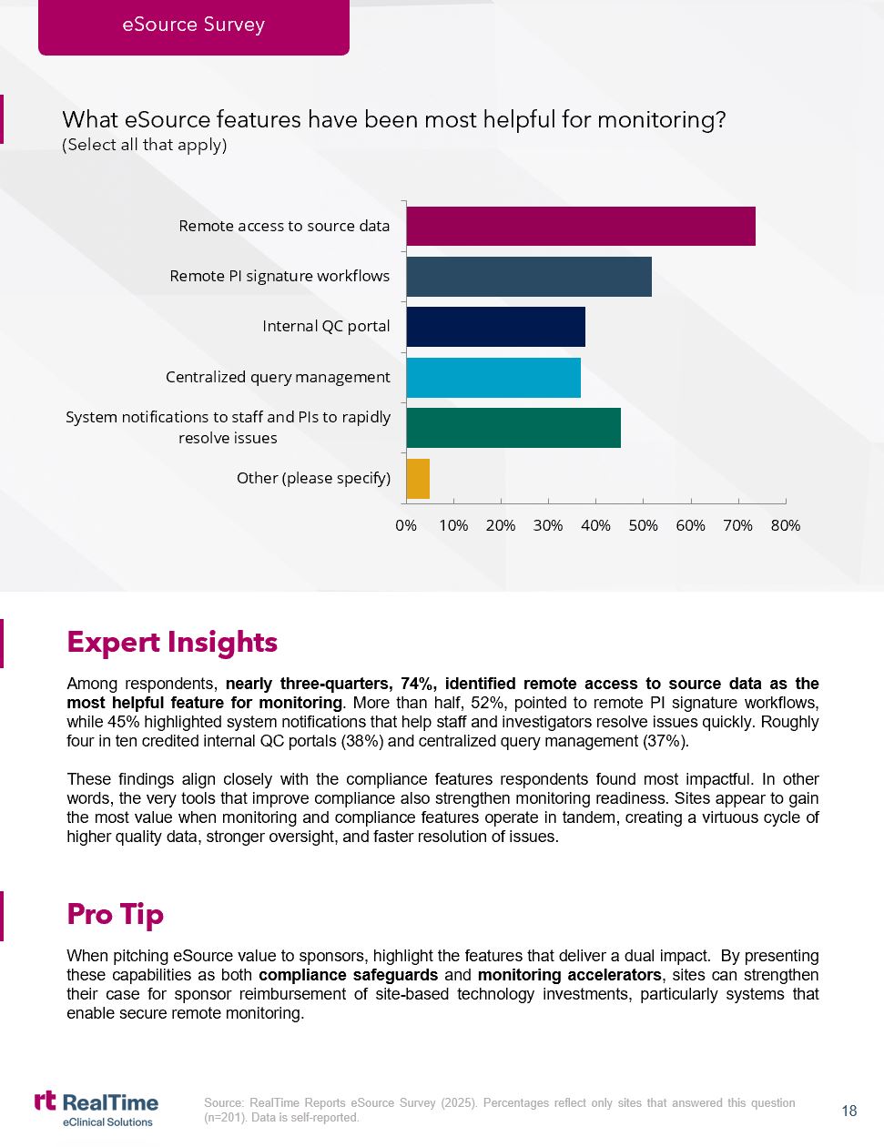 RealTime Reports - eSource ROI Survey Summary - RealTime